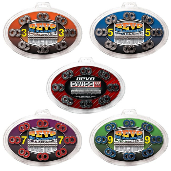 Inline Bearings Archives | Puckiverse | Ice Hockey and Skate shop